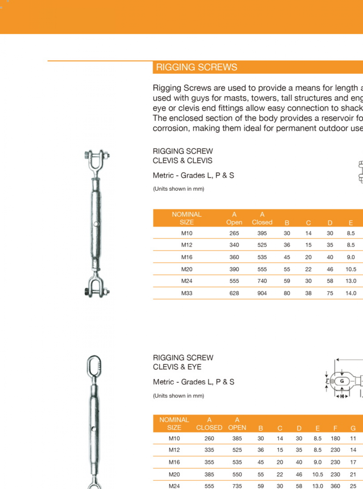 Rigging Screws