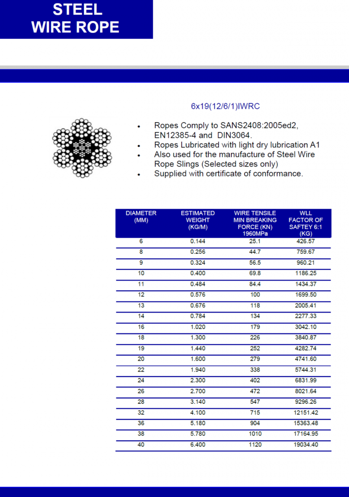 Steel Wire Rope - New Height Lifting - Lifting Equipment - Steel Wire Rope