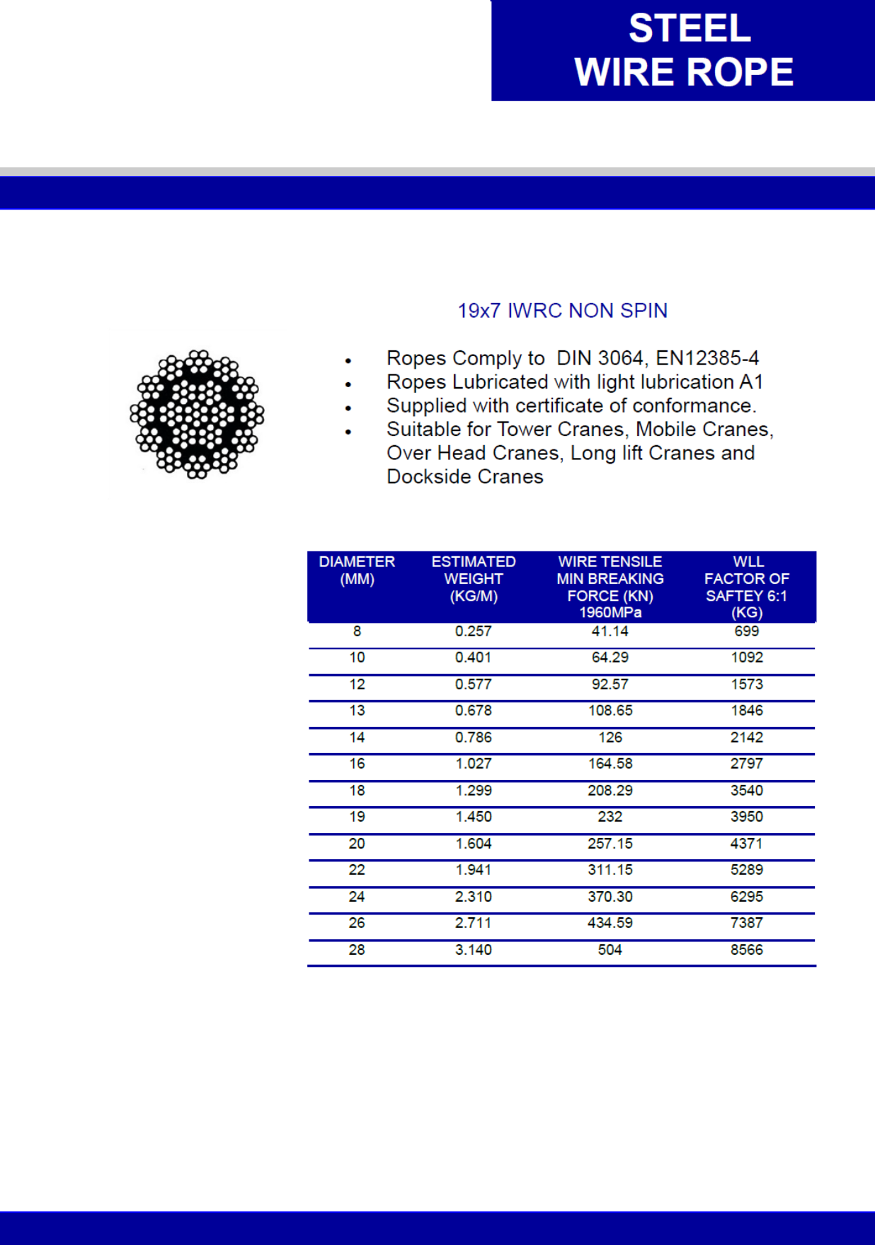 Steel Wire Rope - New Height Lifting - Lifting Equipment - Steel Wire Rope