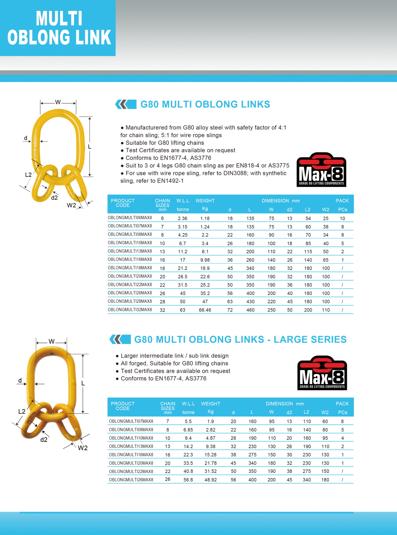 Sling Components/Attachments - Lifting Equipment - Chain Slings
