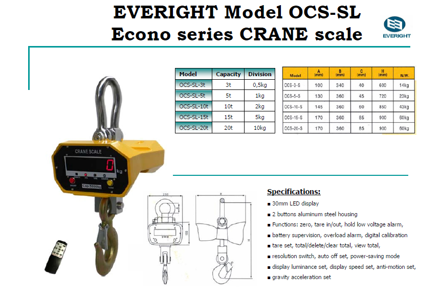 Crane Scales - New Height Lifting - Lifting Equipment - Scales for Cranes